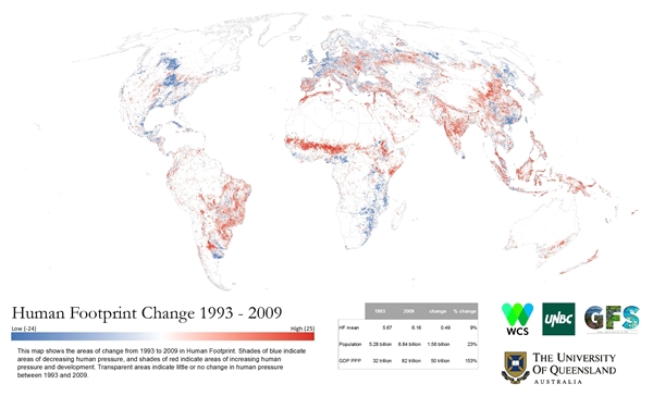 Global Analysis Says Human Impact on Environment has Slowed > Newsroom